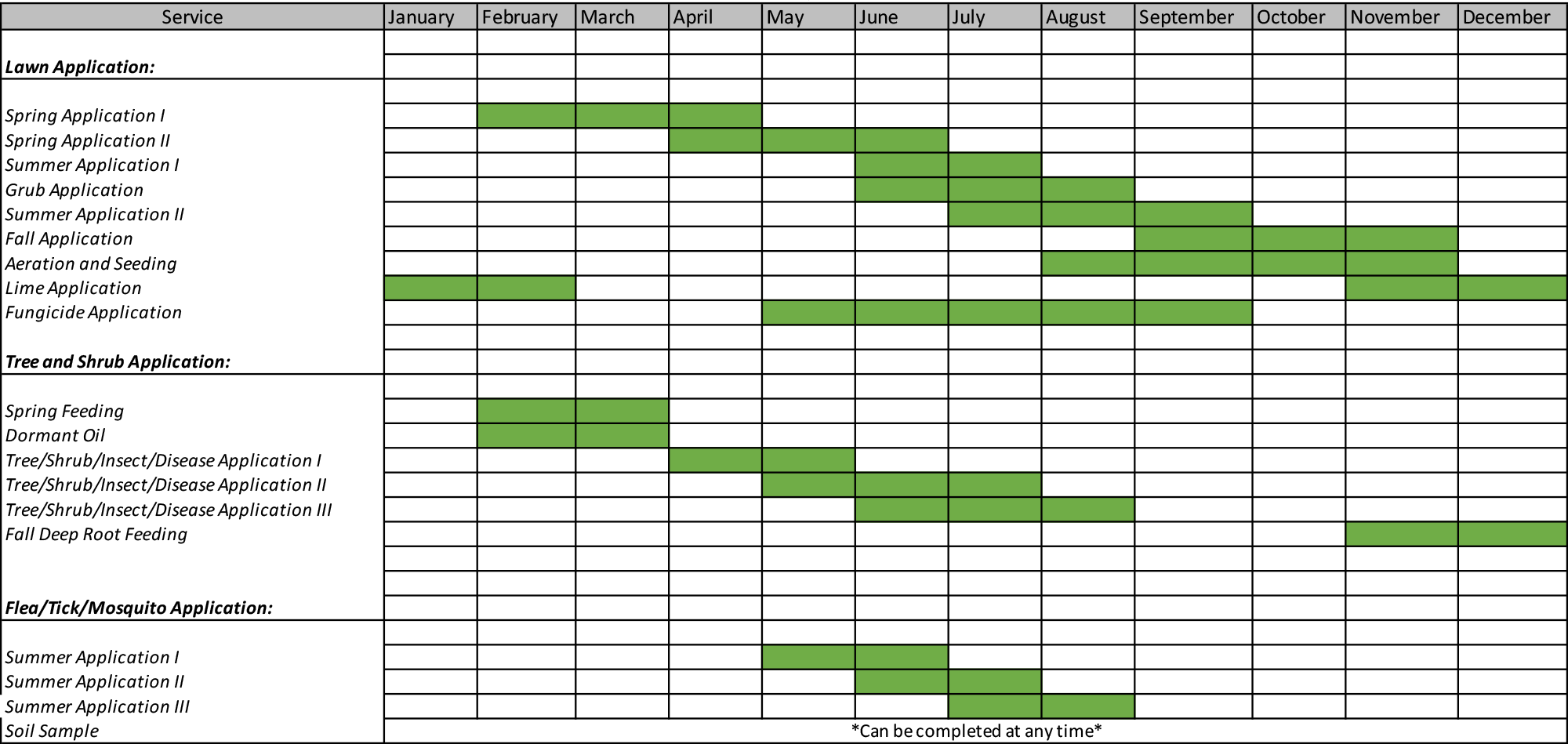 Application Schedule Hillside Lawn Care